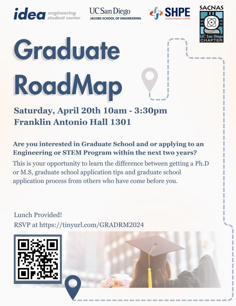 About Graduate Road Map | Jacobs School of Engineering